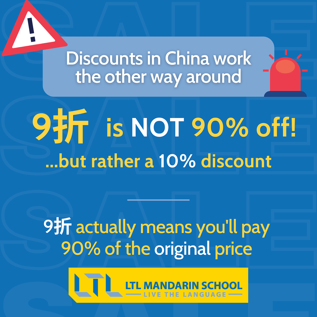 The Chinese Discount System 😱 - Mandarin 普通话 - Flexi Classes Forum