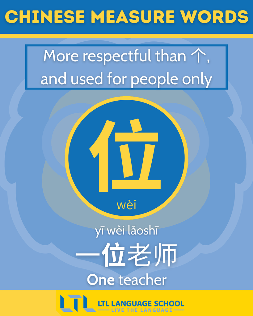 Chinese Measure Words - Mandarin 普通话 - Flexi Classes Forum